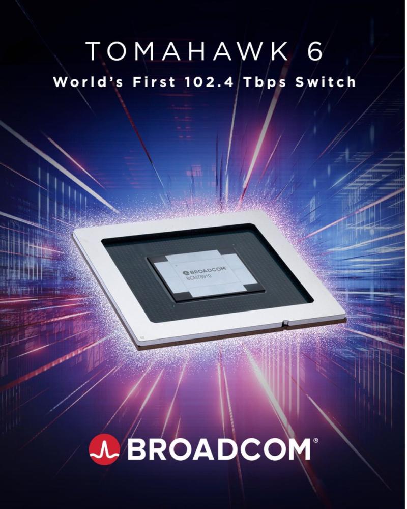 Broadcom เปิดตัวชิป Tomahawk 6 สำหรับ Network Switch รองรับแบนด์วิธสูง ...