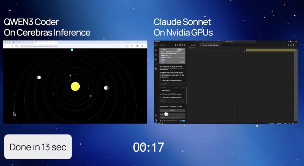 Cerebras เปิดบริการผู้ช่วยเขียนโปรแกรม ใช้ Qwen3-Coder FP8 มาให้บริการ ...