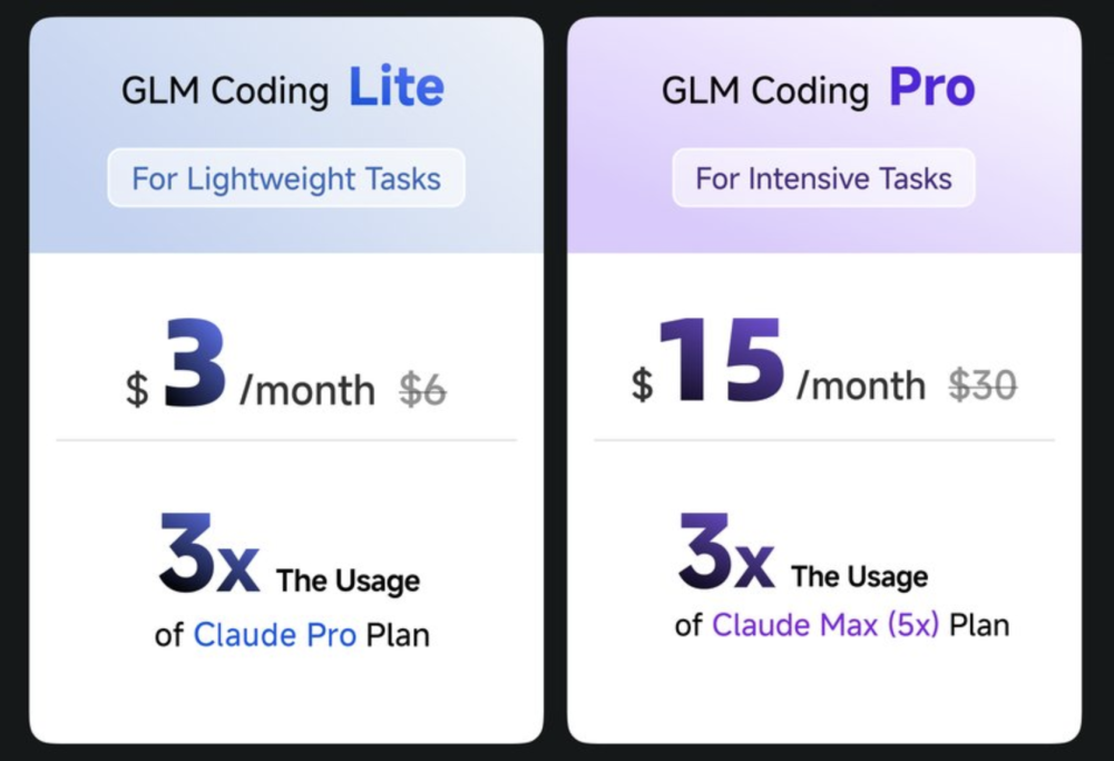 Z.ai เปิดแพ็กเกจเขียนโค้ดรายเดือน เริ่มต้น 3 ดอลลาร์ใช้ได้มากกว่า Claude Code | Blognone