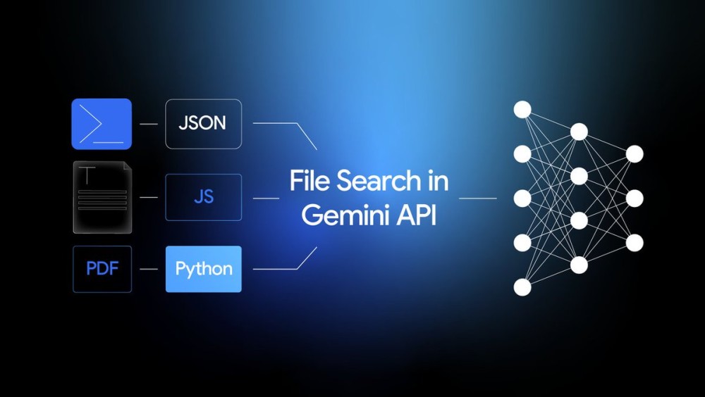 Gemini เพิ่มบริการ File Search โยนไฟล์ให้ AI ค้น คิดเฉพาะค่า embedding ...